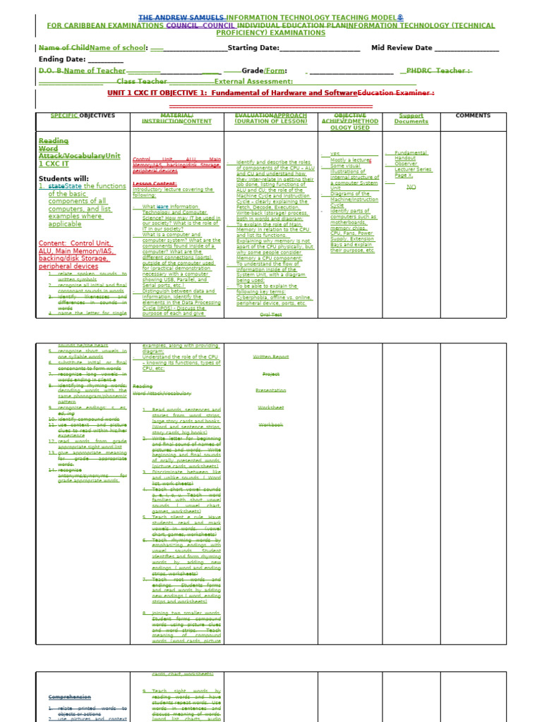 Training Module Unit 1 Objective 1 CXC IT | PDF | Computer Data Storage | Central Processing Unit