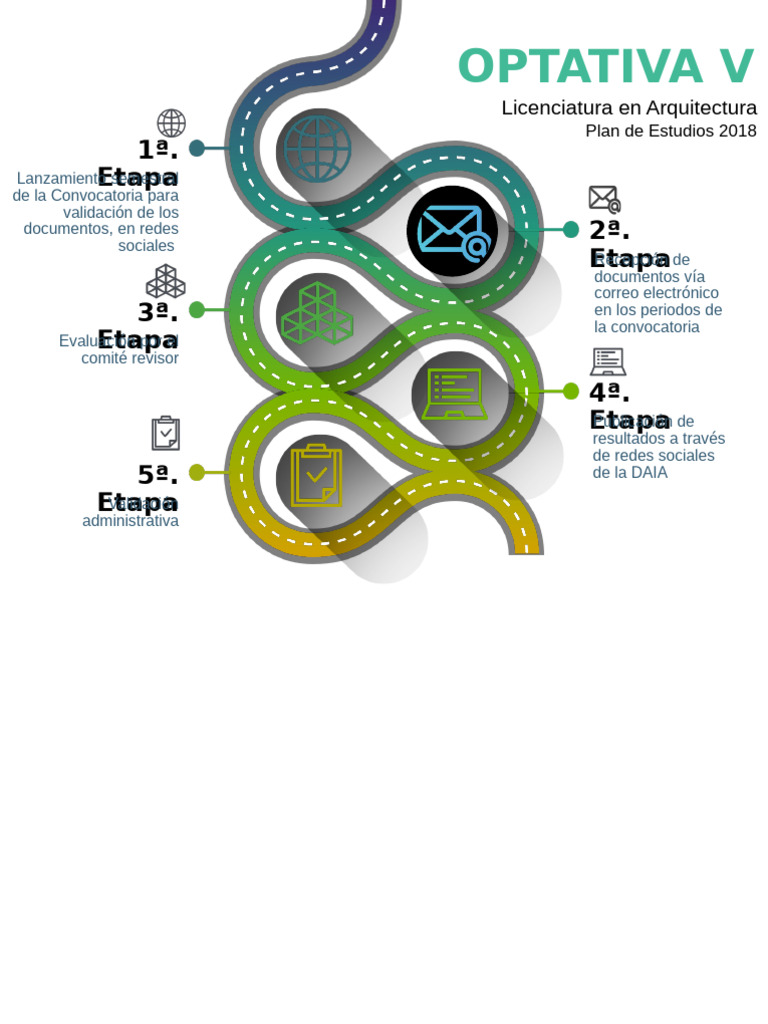 Optativa V Infografía | PDF