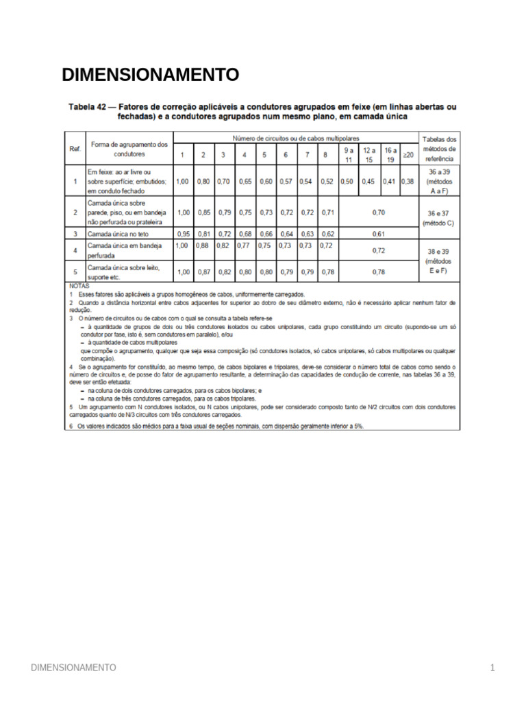 DIMENSIONAMENTO | PDF