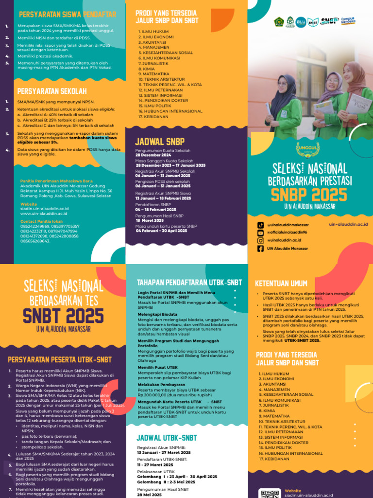Jadwal dan Info SNBP 2025 UIN Alauddin | PDF