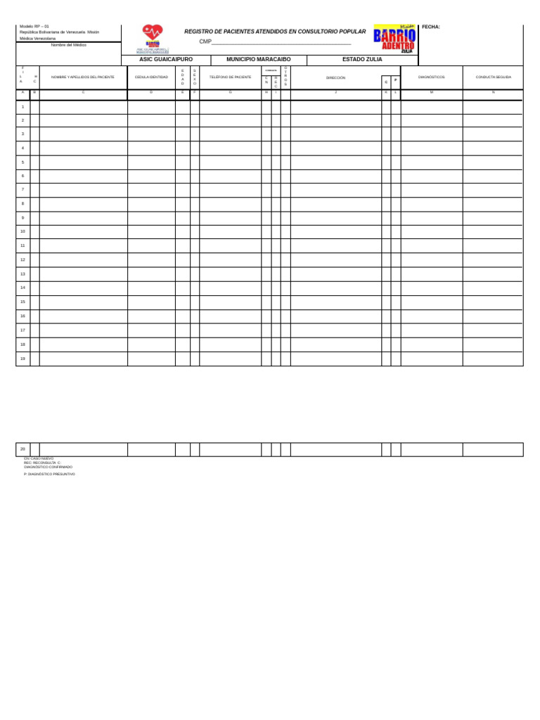 Hoja de Cargo CMP 2023 | PDF