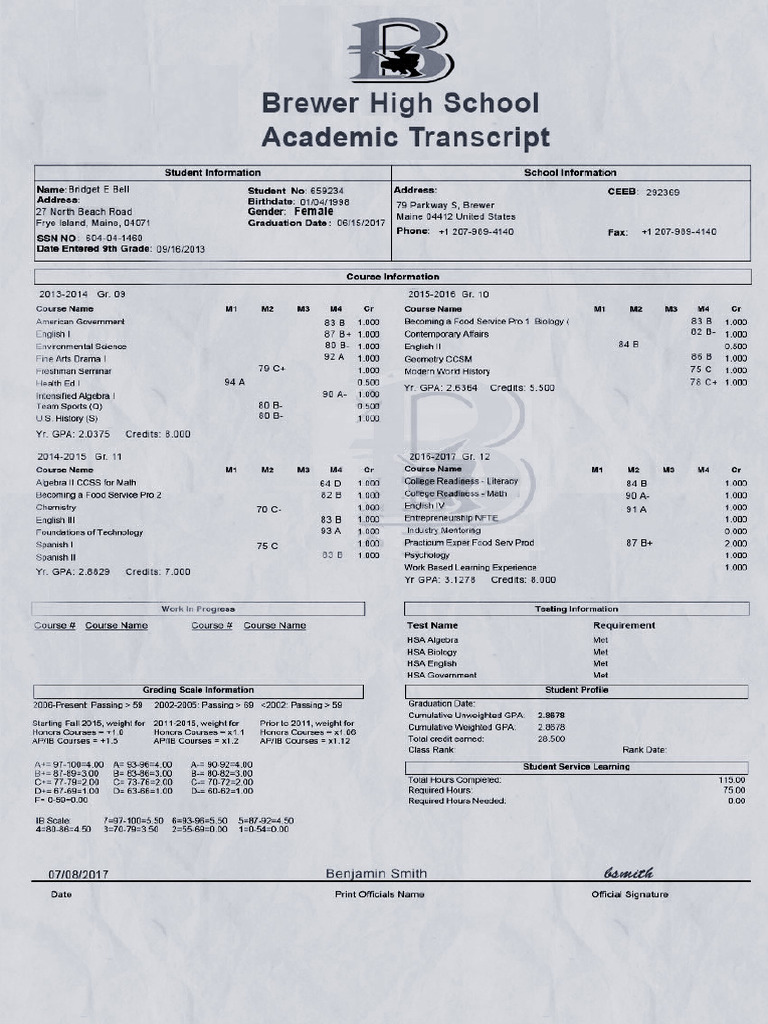 Transcript Bridget Bell copy | PDF