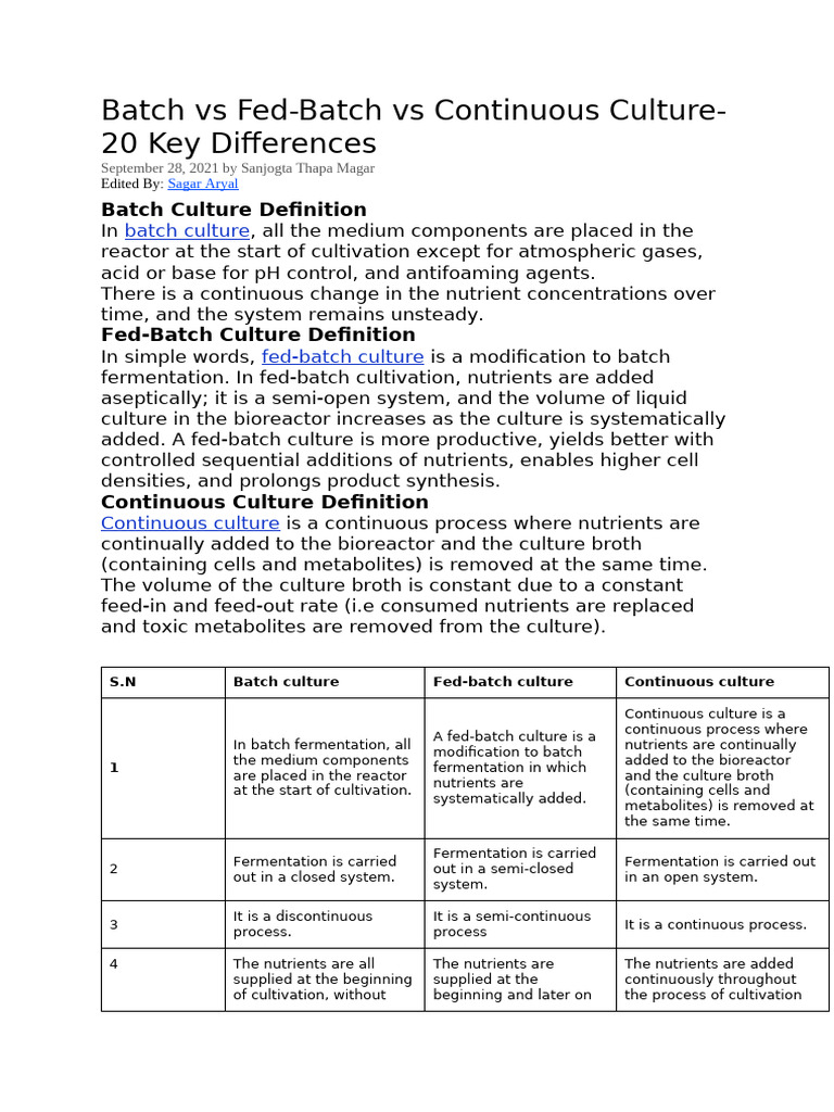 Batch vs Continuous Culture Explained | PDF | Bacteria | Life Sciences