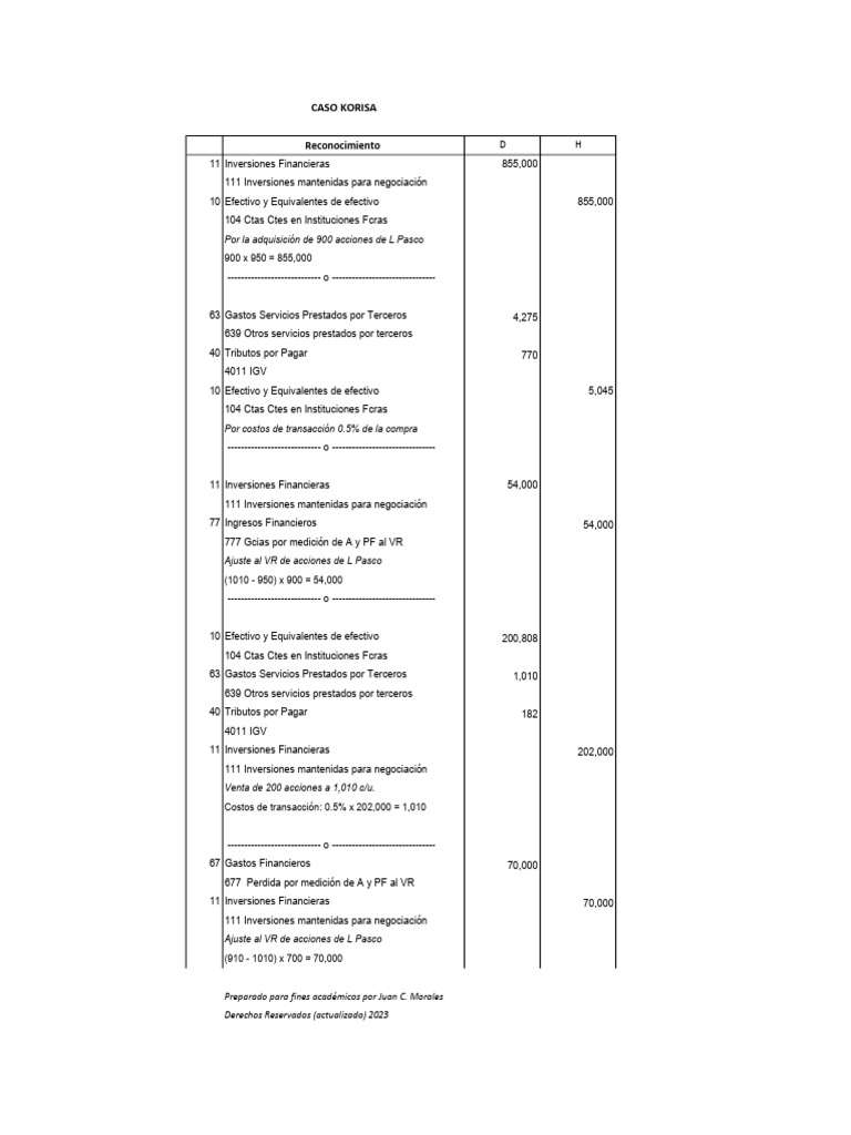 Caso Korisa Solucion | PDF