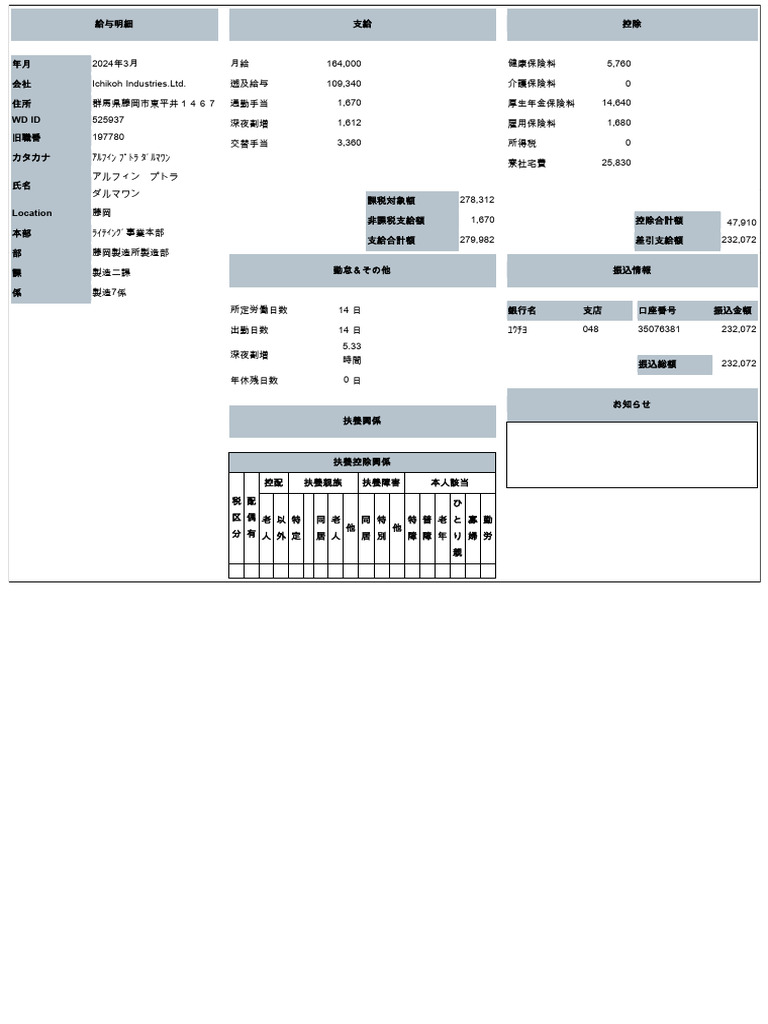 JP40-525937-アルフィン プトラ ダルマワン-JP20240316-Payslip | PDF