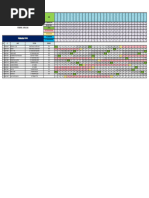 Construction Manpower Details List | PDF | Engineering