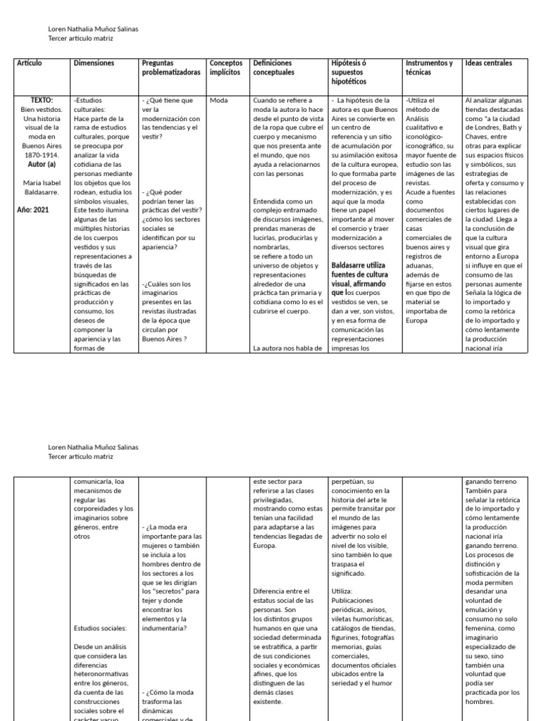 3ro Art Mat | PDF | Moda | Teoría de la modernización