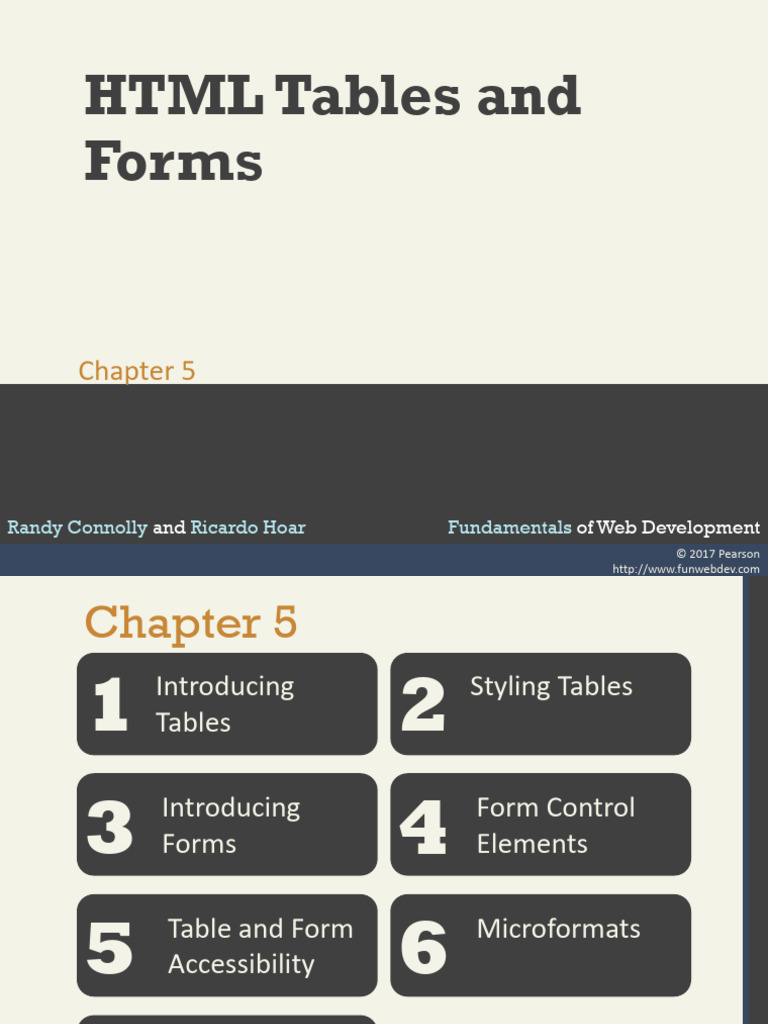 Lec1 3 Chapter05 HTMLTablesAndForms | PDF | World Wide Web Consortium | Cyberspace