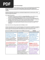 Diary Entry Format for Class 9 | PDF