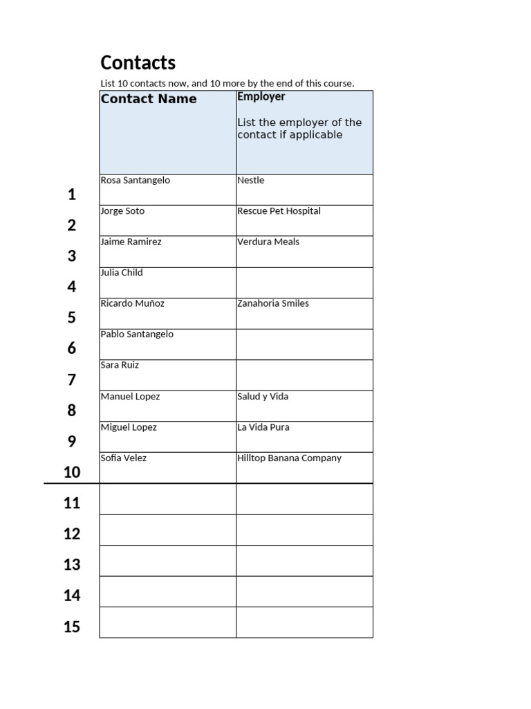 W01 Application Activity-ProfessionalContactList - Sample | PDF