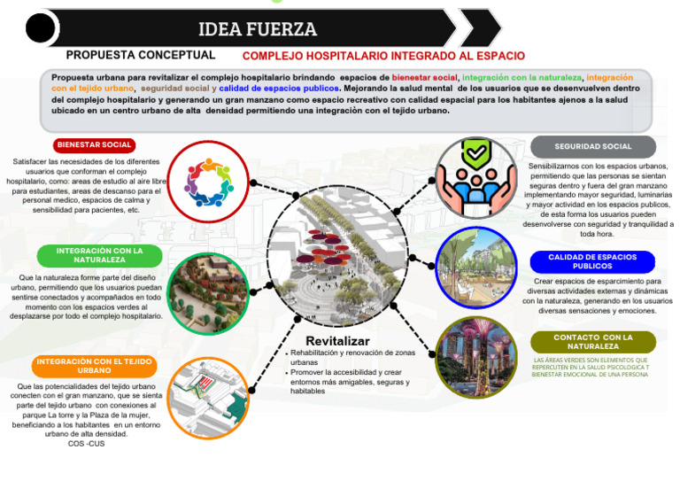 Exposicion Taller 5c | PDF | Hospital | Salud mental