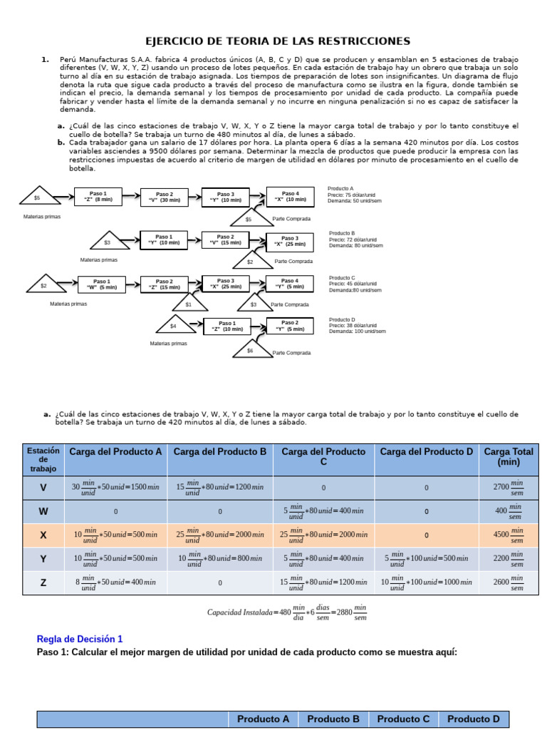 Ejercicio Resuelto de Teoria de Las Restricciones Toc | PDF | Economias