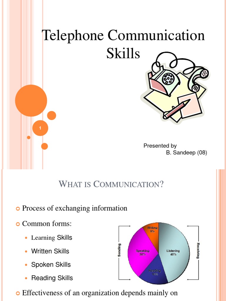 Telephone Communication Skills: Presented by B. Sandeep | PDF | Self ...