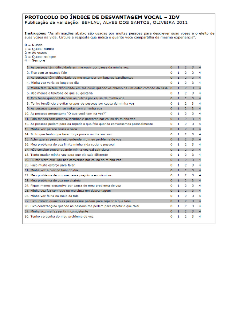 VOZ_IDV_indice de desvantagem vocal | PDF