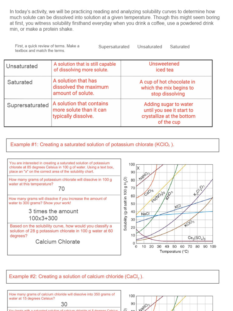 Solubility Curves Activity | PDF