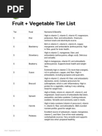 Ultimate Fruit Tier List Maker | PDF