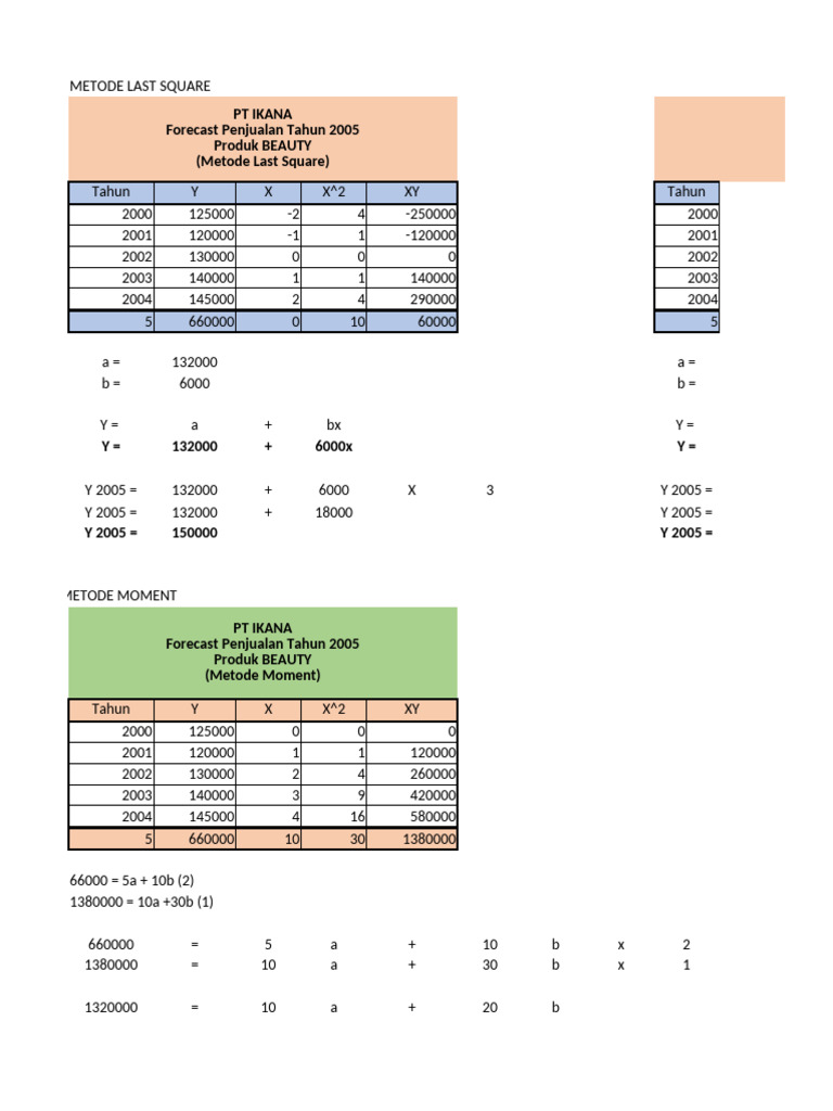 Tugas Penganggaran Winda Mariany (1) | PDF