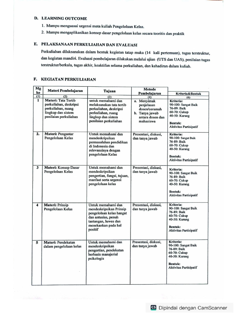 RPS Mata Kuliah Menegemen Pengelolaan Kelas | PDF