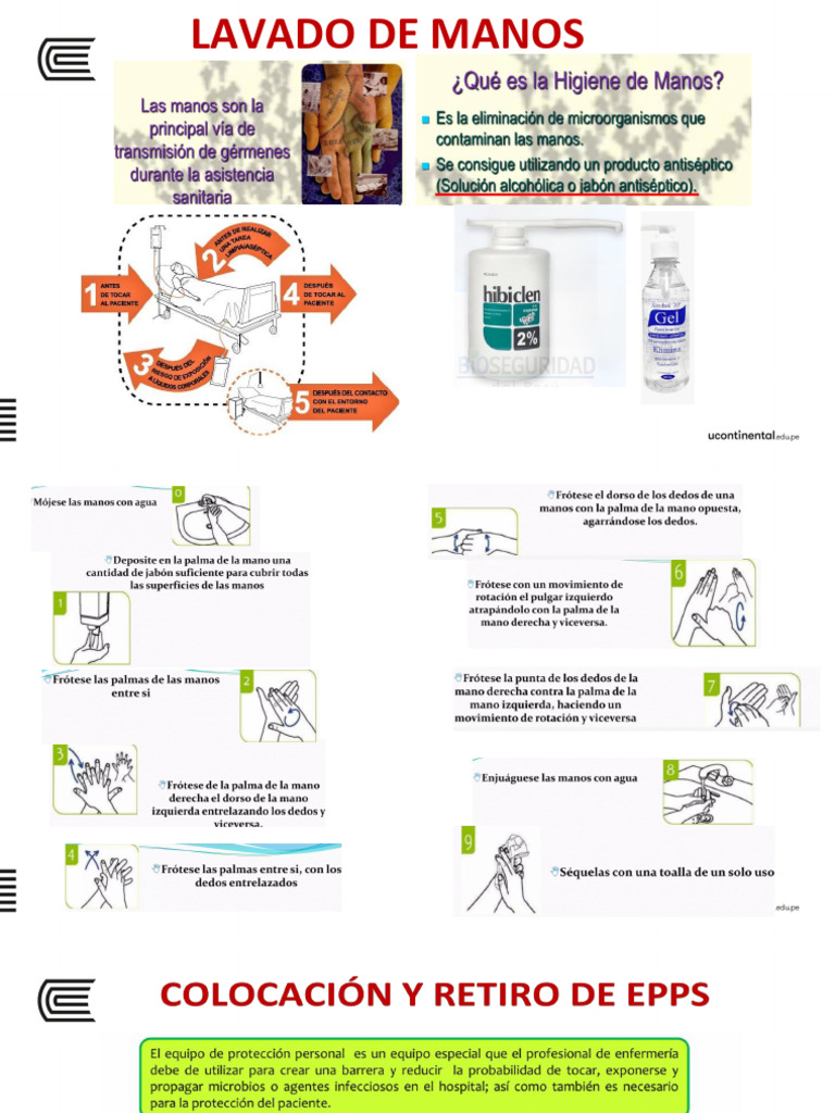 4. Sesión 1 -Lavado de Manos y EPP | PDF