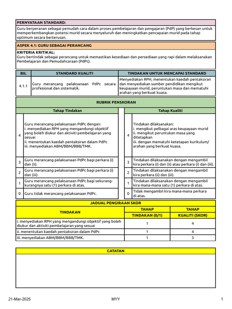 Edaran PPS STD 4 - PDPC-SKPMg2 (2025) - Observation One | PDF