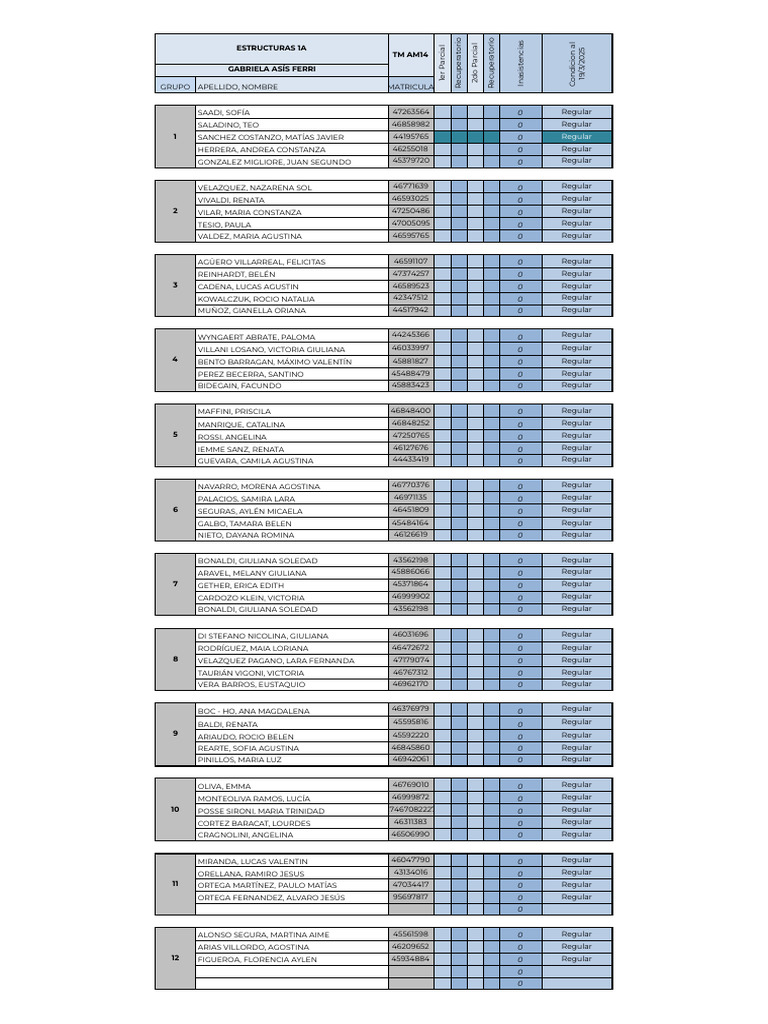 TM - ASIS.xlsx - Resumen Grupos | PDF