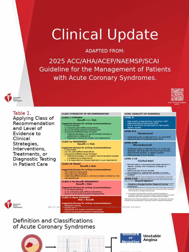 2025 ACS Management Guidelines Overview | PDF | Myocardial Infarction ...