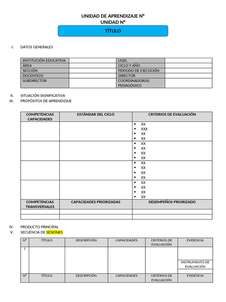 Formato de Unidad | PDF | Evaluación | Aprendizaje