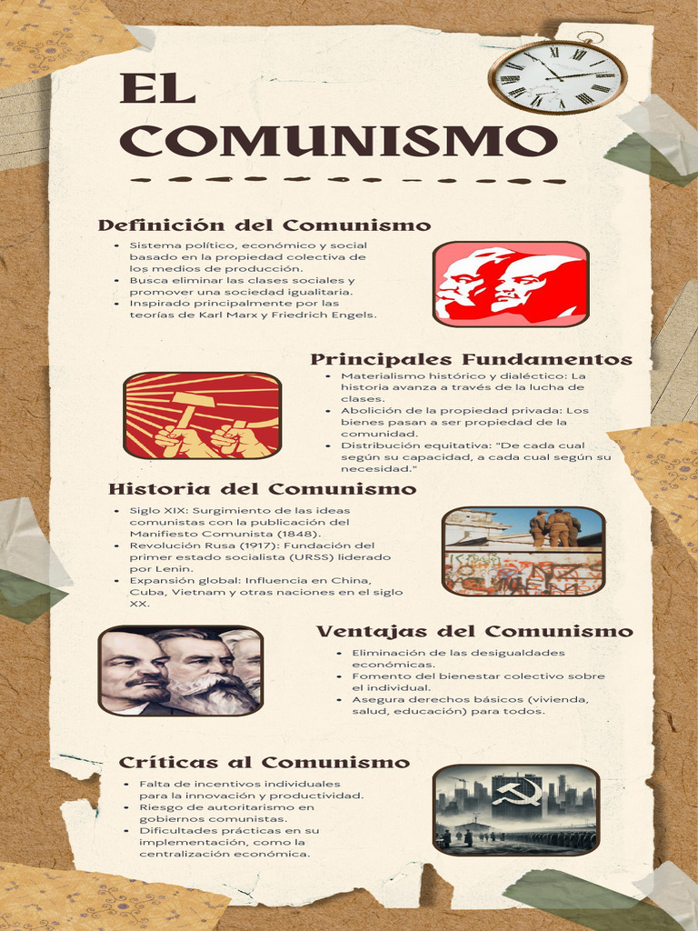 Definición y fundamentos del comunismo | PDF