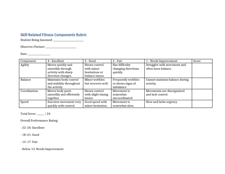 Skill_Related_Fitness_Rubric | PDF