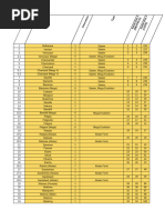 Comprehensive Pokémon Living Dex Template | PDF | Pokémon
