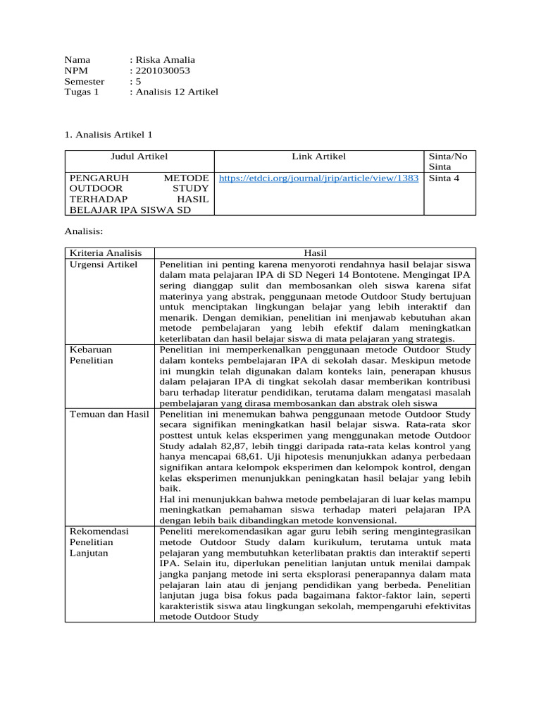 Analisis Artikel 1 Riska Amalia | PDF