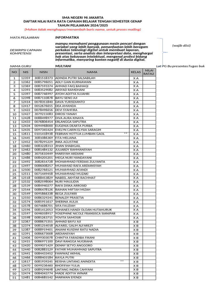 Nilai Informatika Rt2 Harian Kelas X - Tengah Semester Genap 2025 | PDF