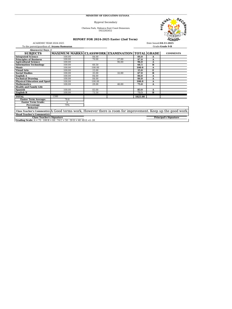 SE05002S - SG9T2 - 2344349668 - Aryana Ramsaran | PDF