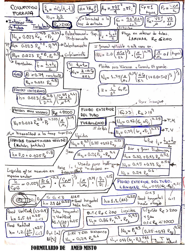 FORMULARIO TRANSFERENCIA DE CALOR 2do PARCIAL | PDF