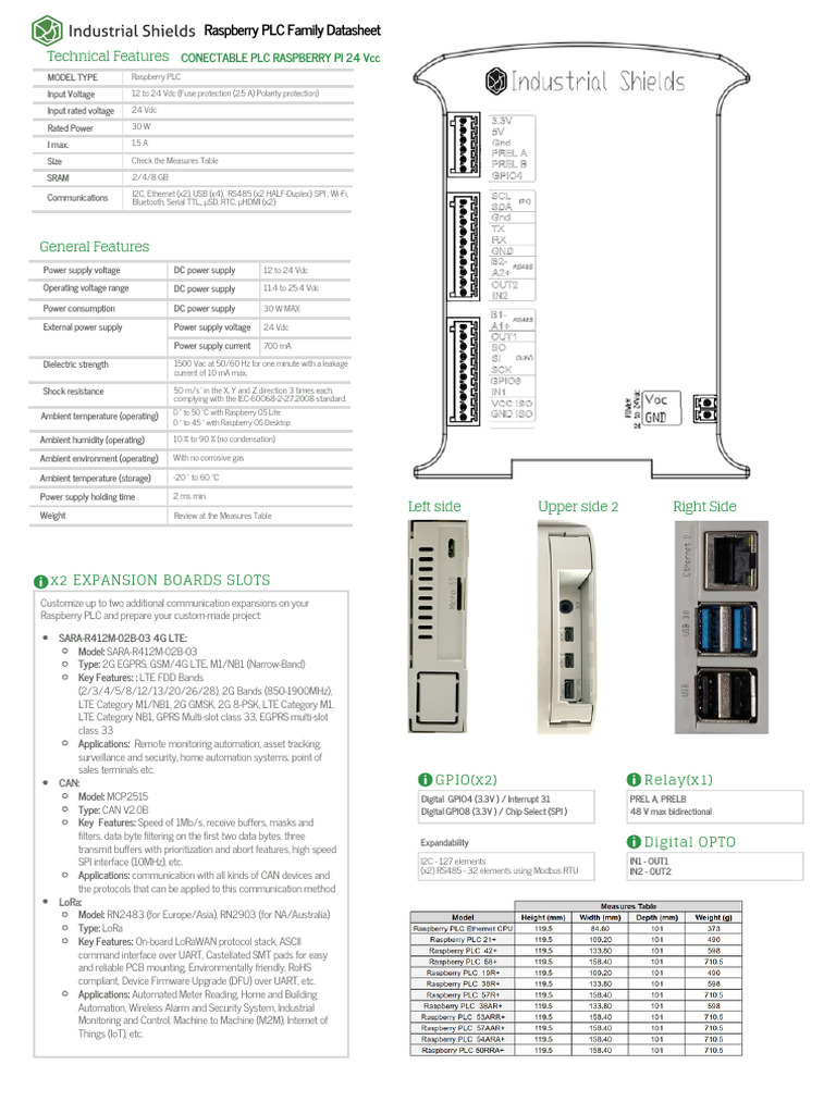 Raspberry_PLC_Family_v6_Datasheet (1) | PDF | Programmable Logic Controller | Raspberry Pi