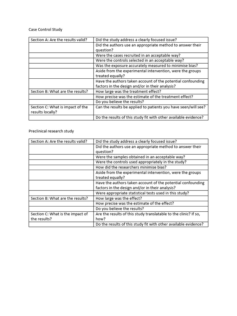 Checklists For Critical Appriasal Task | PDF | Randomized Controlled ...