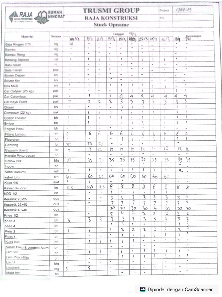 So Tlcaracas 20250412 | PDF