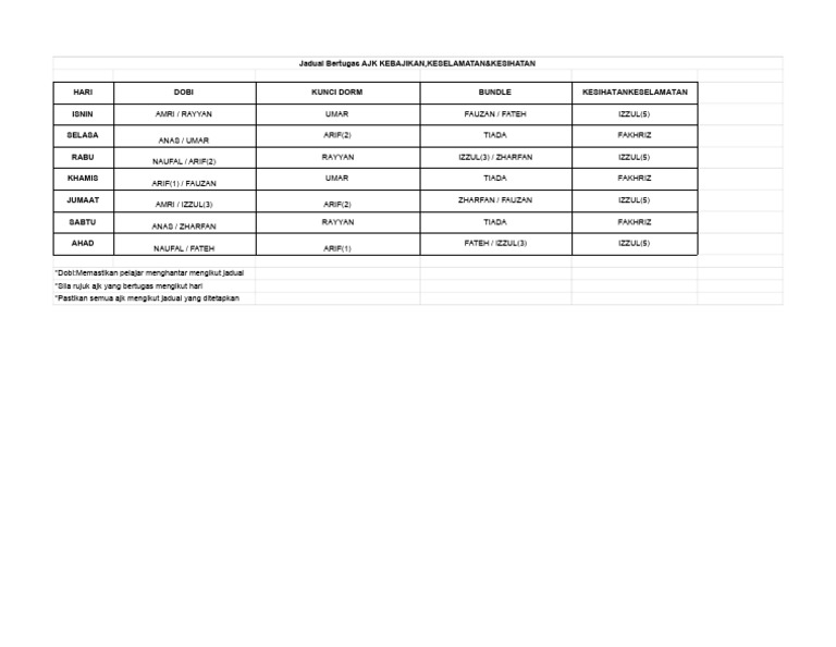 Jadual Bertugas AJK EXCO 2024 - Kebajikan | PDF