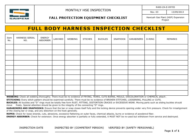 Monthly Full Body Harness Inspection Checklist | PDF