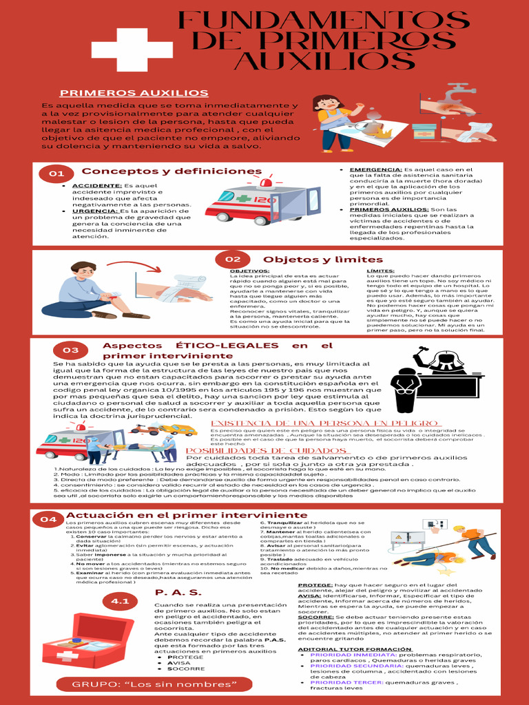Infografía Fundamentos de Primeros Auxilios. | PDF