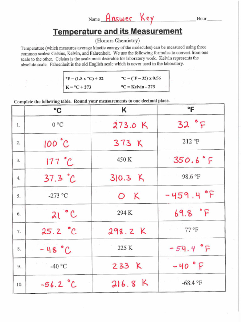 Key Temperature | PDF