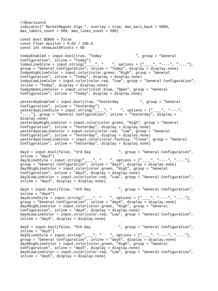 Market Magnet Algo 2024 Script | PDF | Market Trend | Private Sector
