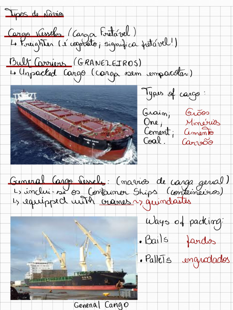 Inglês - Nomenclatura Específica - 250307 - 091720 | PDF