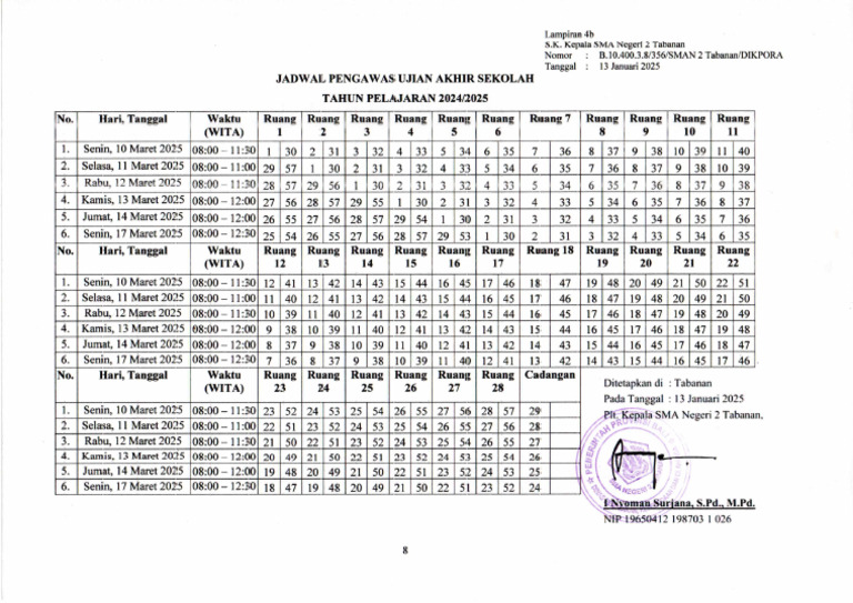Jadwal Pengawas UAS TTD PLT Dan Stemp | PDF