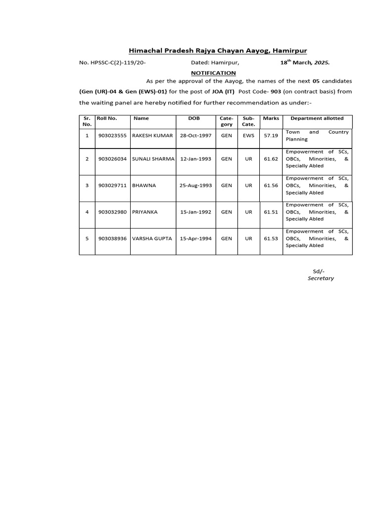 JOA IT 939 Waiting List Notification | PDF