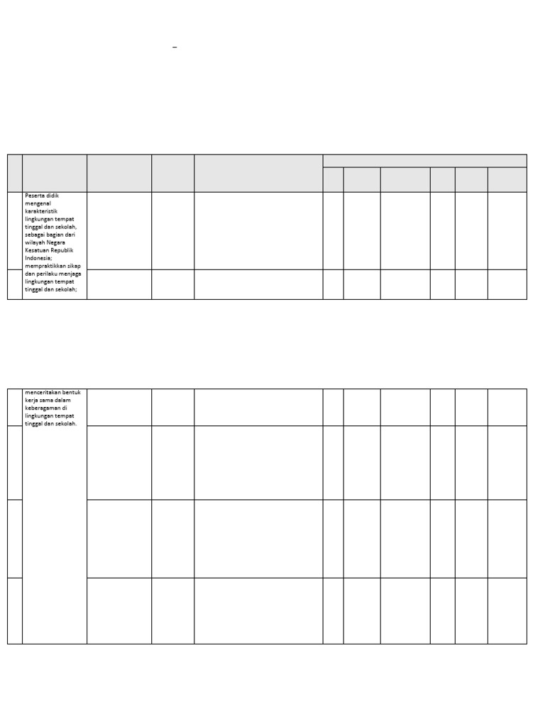 KISI-KISI PKN KELAS 1 | PDF