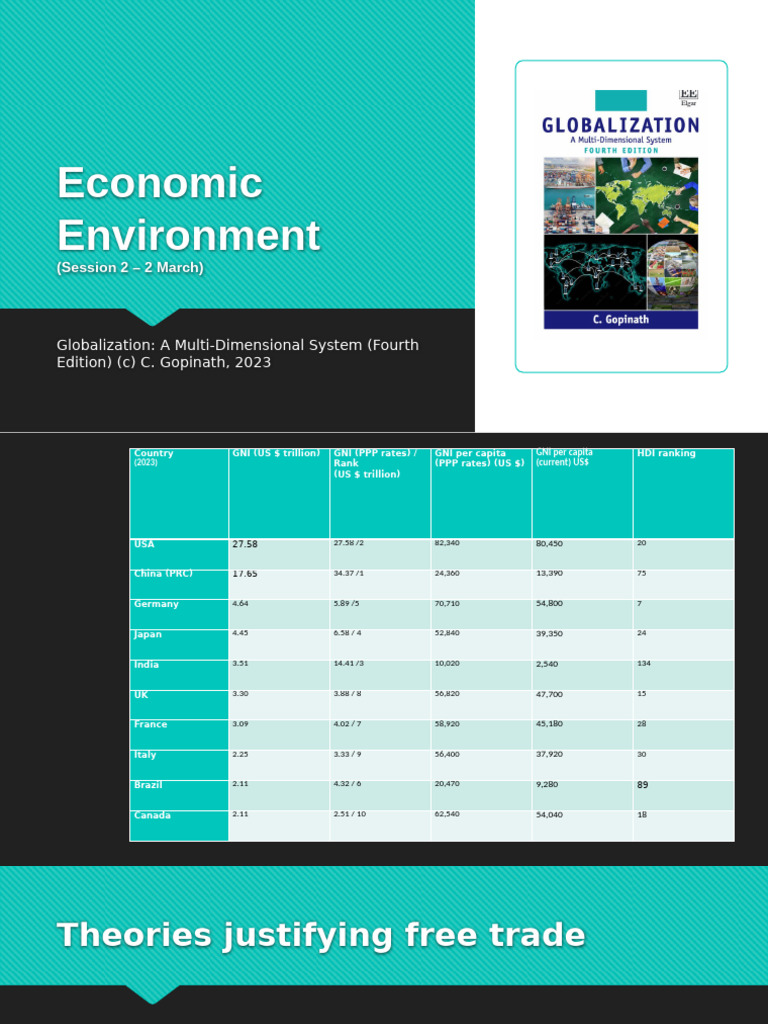 Session 2 | PDF | Market (Economics) | Globalization