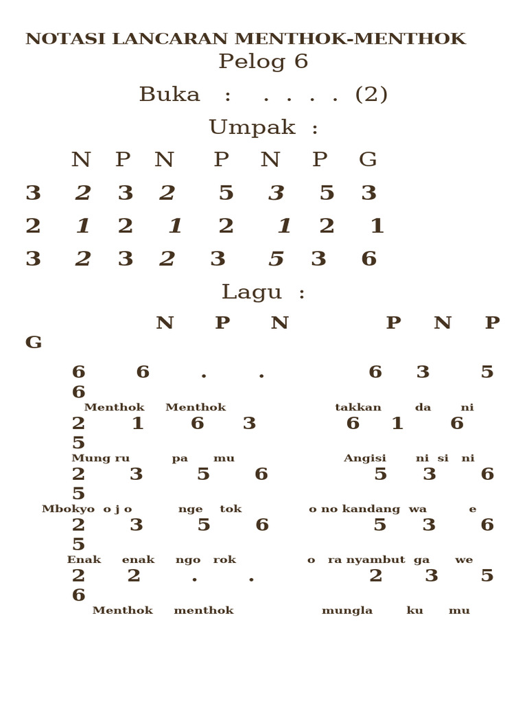 Notasi Lancaran Menthok | PDF