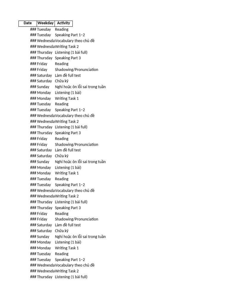 IELTS_Study_Schedule_Apr_Dec_2025 | PDF