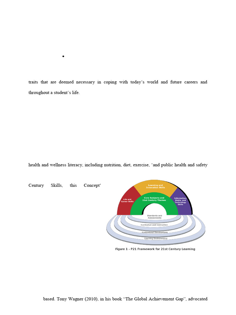 Educ 328. Module 1 Lesson 2 | PDF | Educational Assessment | Teachers